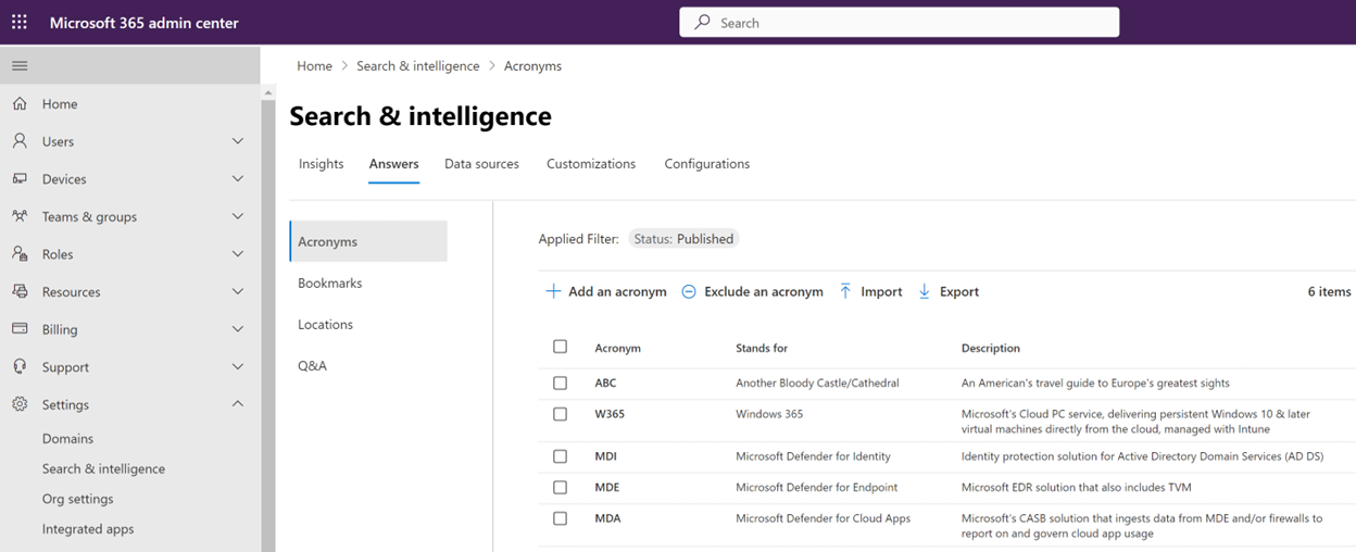 Microsoft Acronyms and the Changing Landscape of Business Jargon