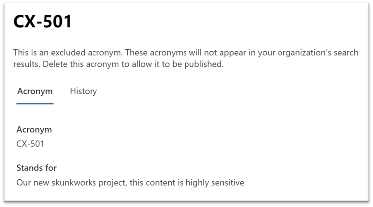 Microsoft Acronyms and the Changing Landscape of Business Jargon
