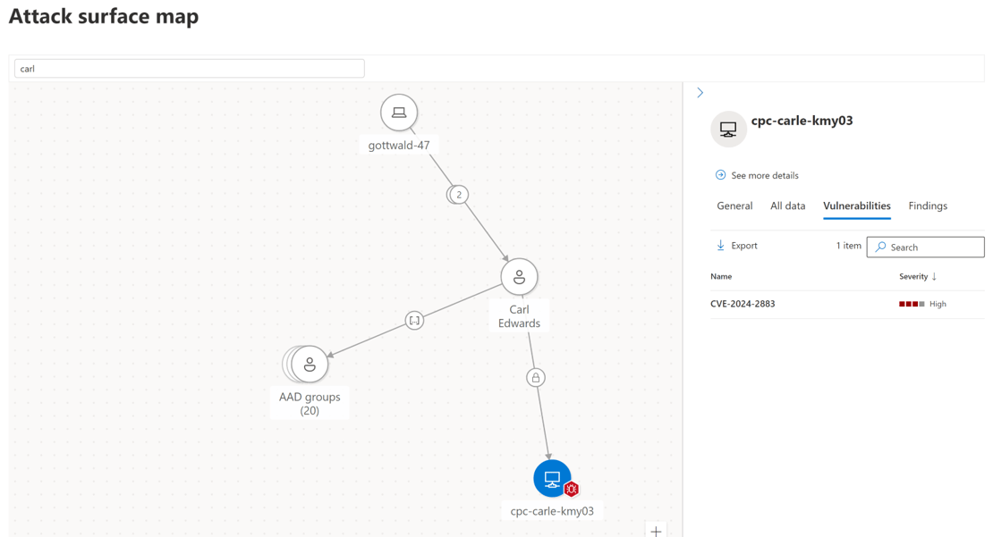 Microsoft Secure: Copilot & Exposure Management